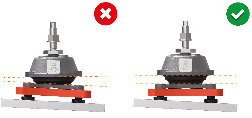 RotaChock® Mounting plate - AYMARA s r.o.